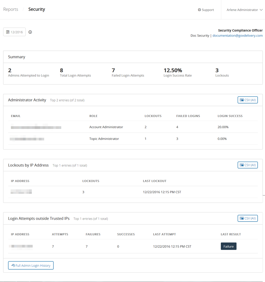 Security Report | Granicus Support