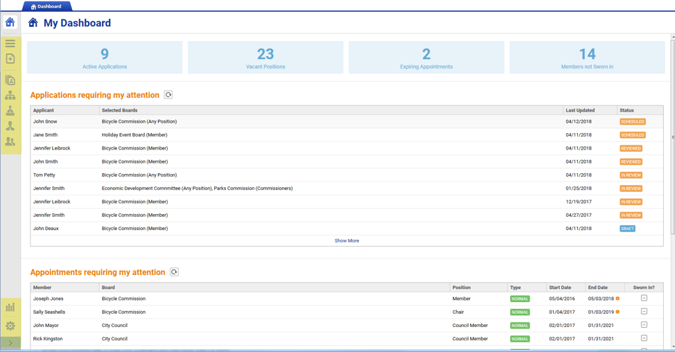 IQM2 Boards and Commissions Overview and Dashboard | Granicus Support