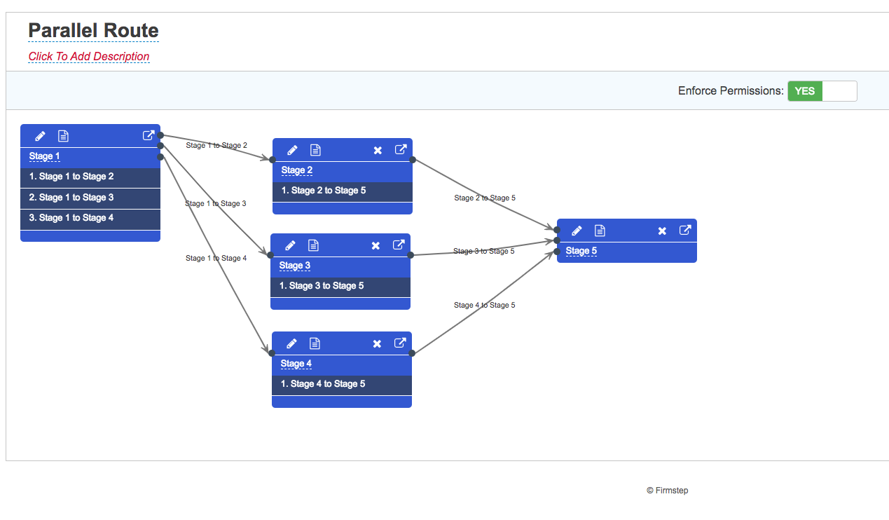 Using Parallel Routing in Process Design | Granicus Support