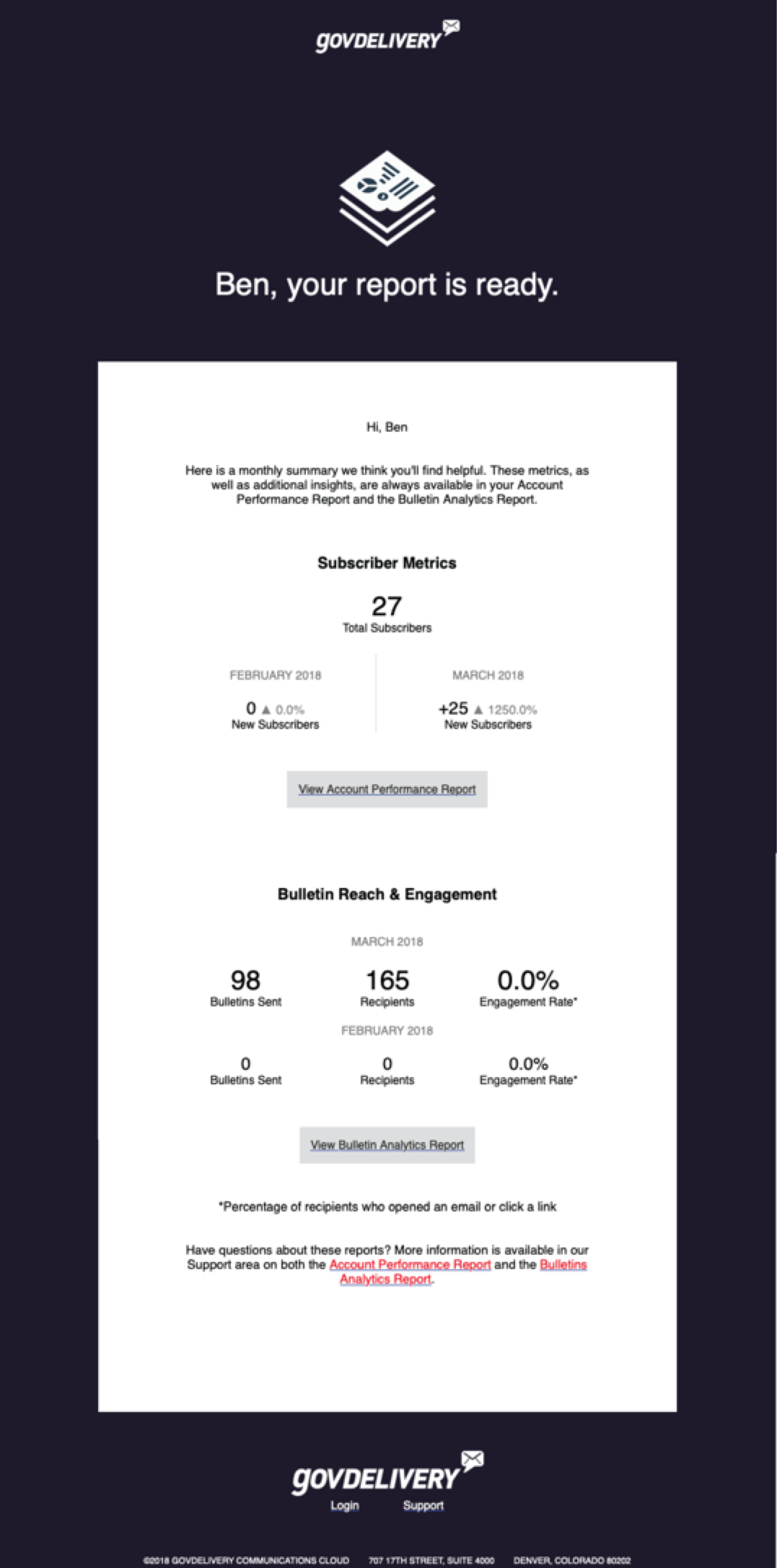 Monthly Metrics Report | Granicus Support
